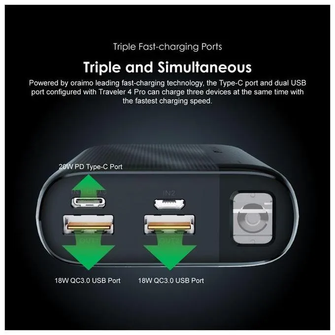 Power Bank OPB-P118D 1W Black By sea B - Miniso Kenya